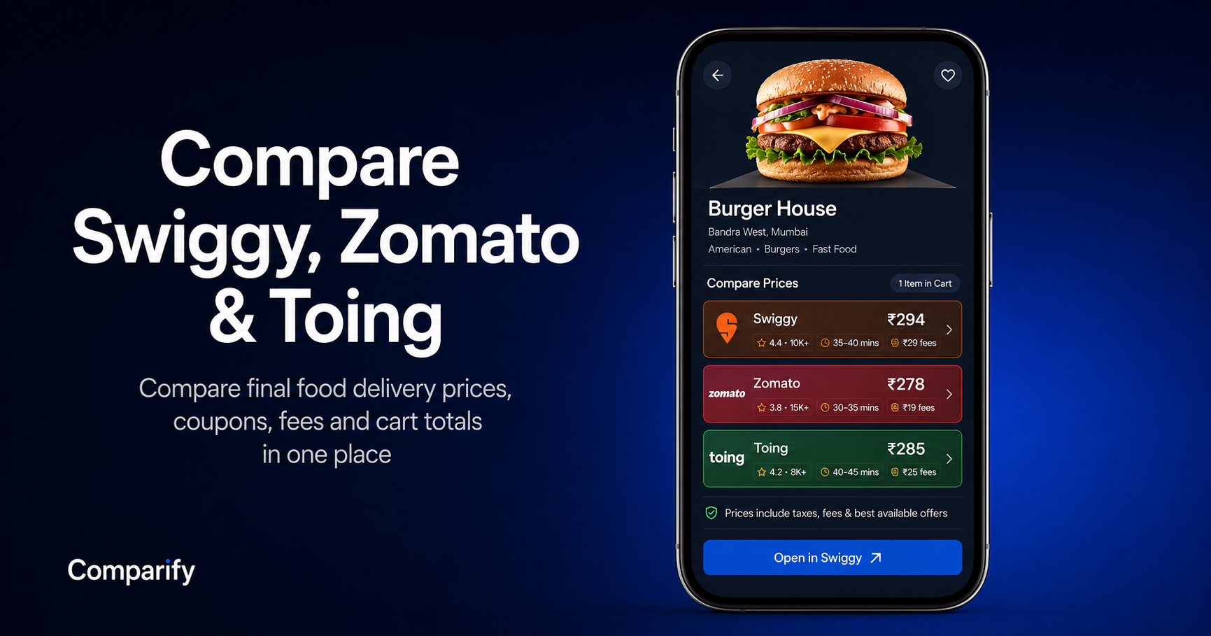 Food Delivery Price Comparison for Swiggy, Zomato and Toing | Comparify
